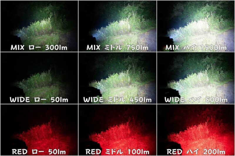 OLIGHTの高出力1500ルーメンArray 2 Proをレビュー！モーションセンサー搭載ヘッドライト！ - ぜつえんアウトドア